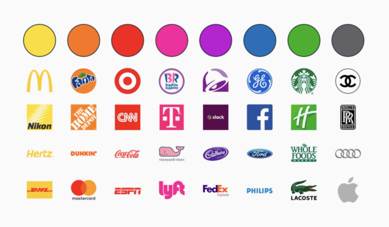 Maksud 7 Jenis Warna Dalam Logo Dan Branding (Edisi 2025)